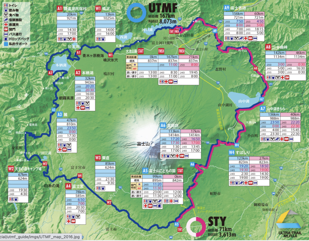 【UTMF】100マイルレースの参加資格とは？難易度や必携装備までまるっとお伝え！ - SAURUS